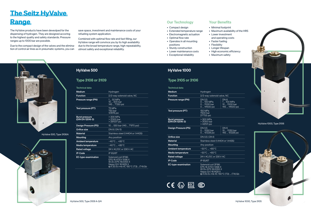 KMI 중부인터내셔널 » Seitz Valve